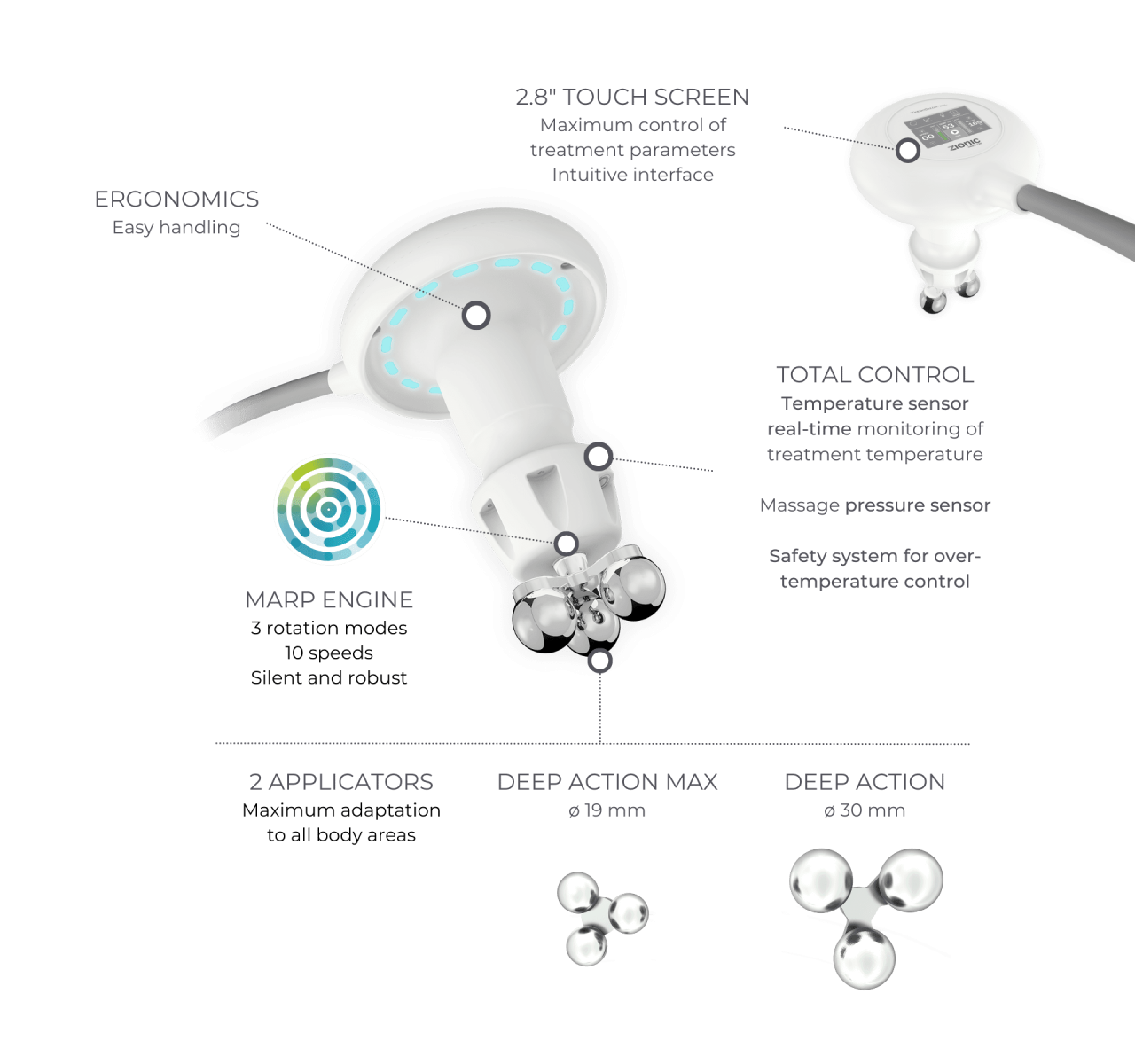 #1 Cryo EMS Fitness Training & Eximia | BODY TIME DUBAI 🇦🇪